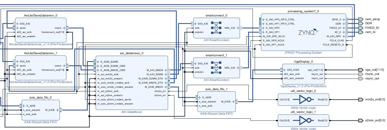 GitHub - wahiuo/opencamera