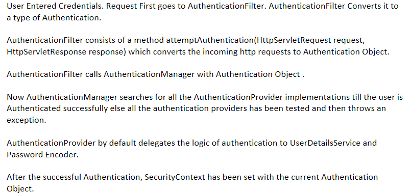 GitHub - abhinavkrdeeps/spring-security-concepts: This Repo Contains ...