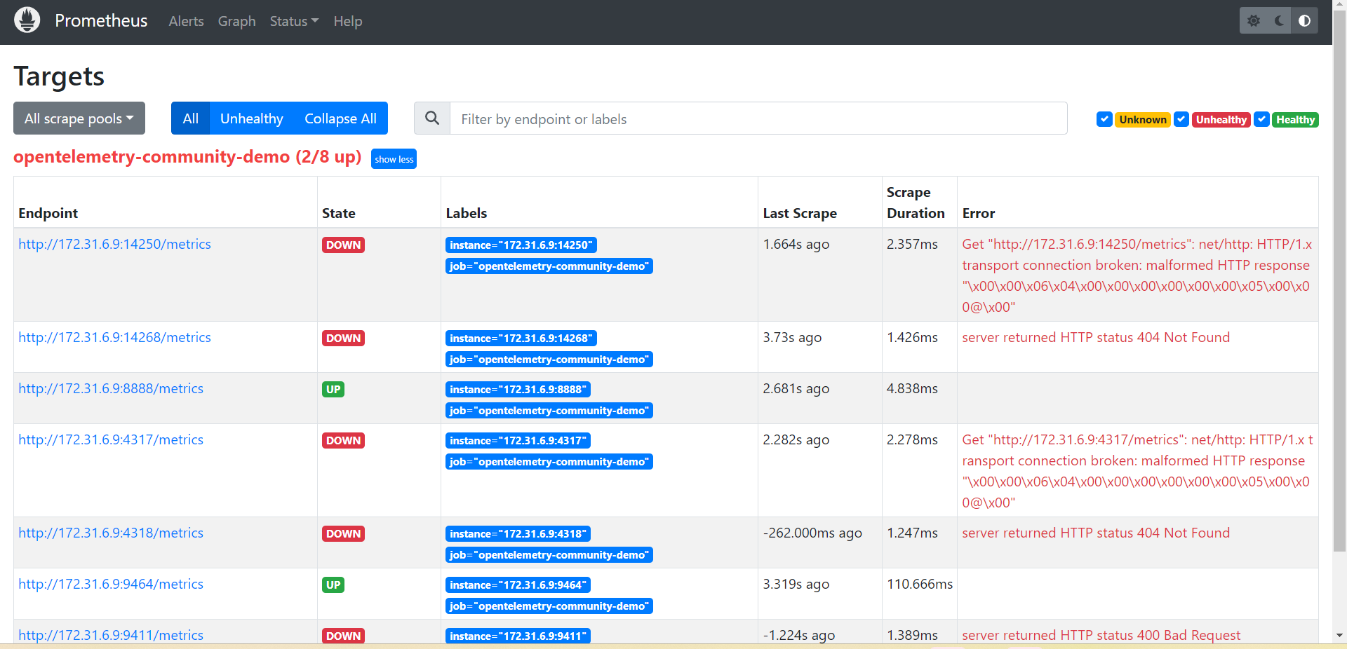 opentelmetry demo - prometheus targets are down · Issue #1144 · open-telemetry/opentelemetry ...