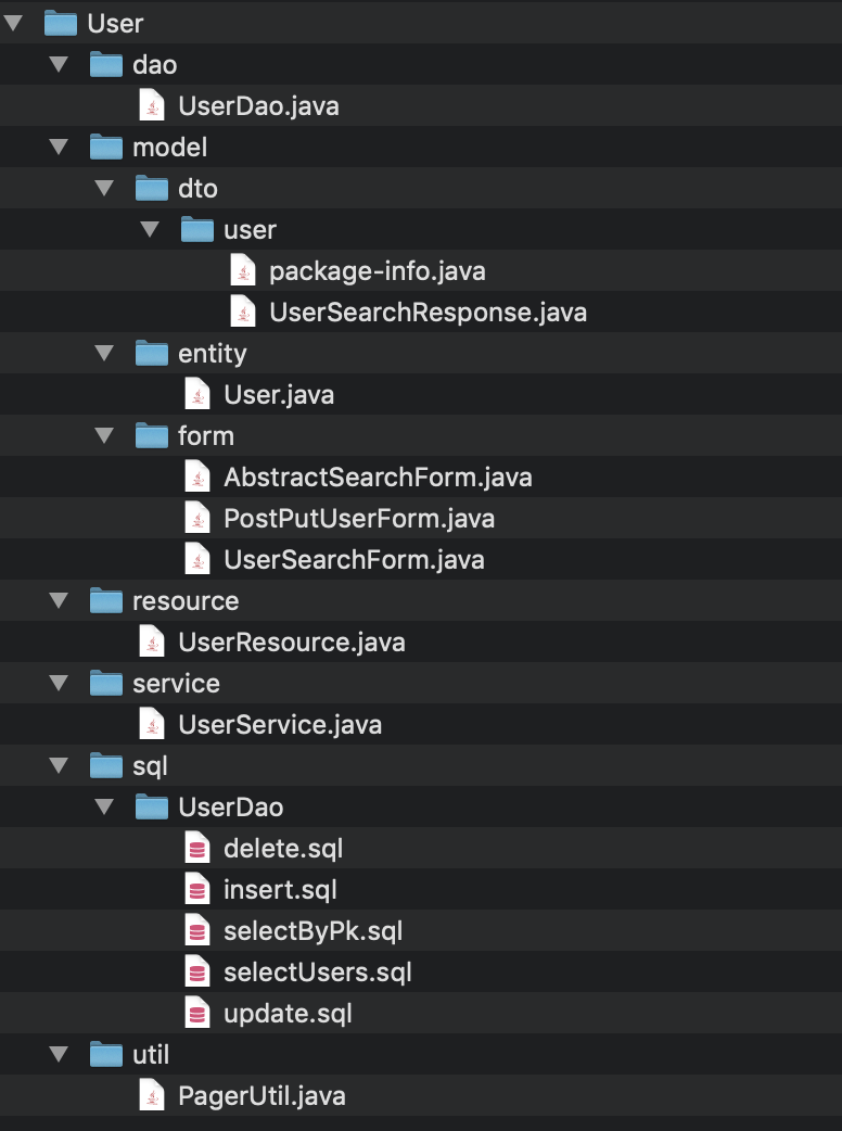 GitHub - koushisa/generator-spring-jax-rs: Generator to easily generate ...