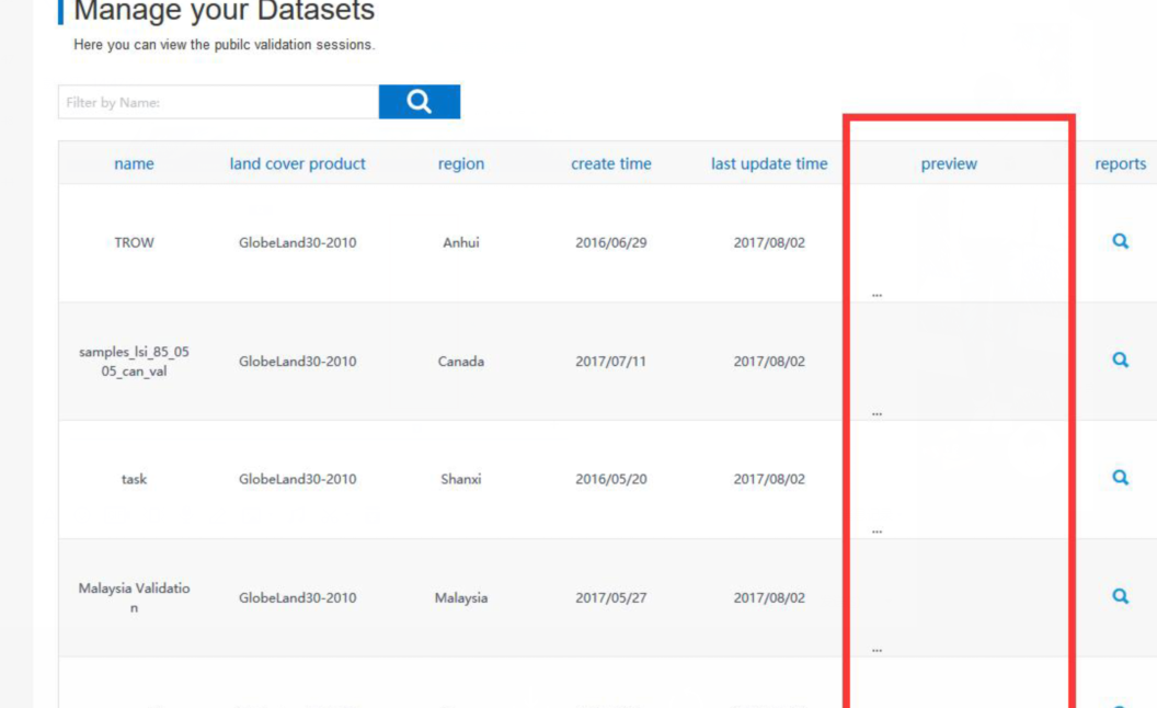[Bug Report] Column width in Table makes img Invisible in firefox. · Issue #2338 · iview/iview ...