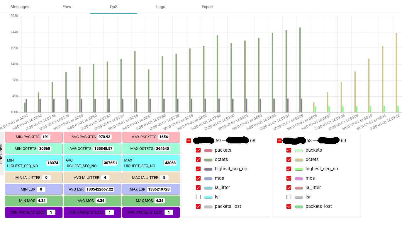 RTCP in DB, but nothing in homer UI · Issue #182 · sipcapture/homer-ui · GitHub
