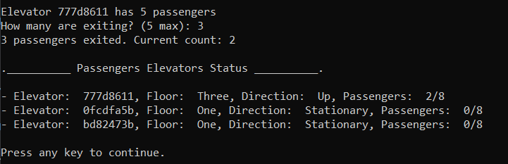 GitHub - mr-mubikayi/ElevatorSimulator