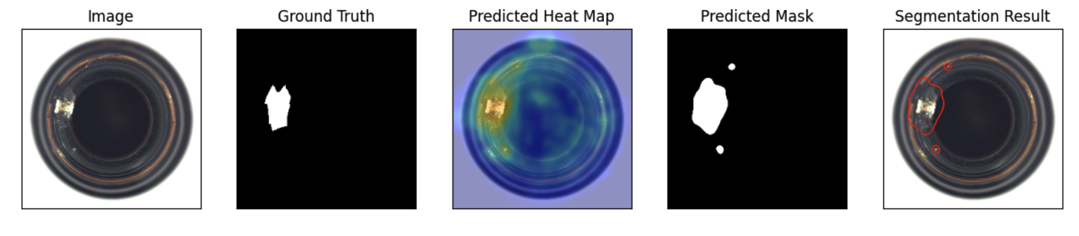 The unknown issue about the predicted mask while using PatchCore · Issue #367 · open-edge ...
