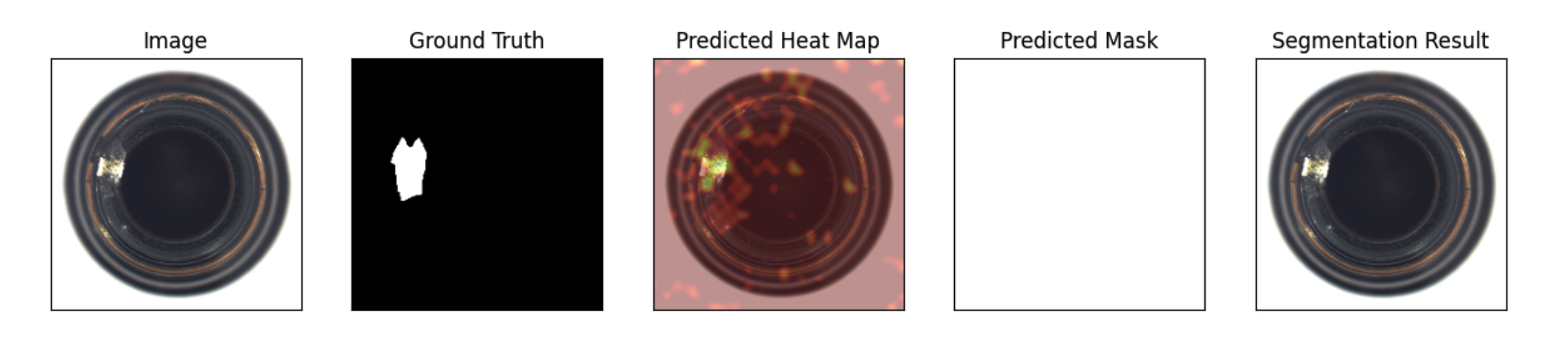 The unknown issue about the predicted mask while using PatchCore · Issue #367 · open-edge ...
