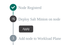 Steppers: styles improvement · Issue #43 · scality/core-ui · GitHub