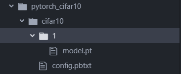 Not able to run custom PyTorch model using Triton Inference Server & Seldon Core · Issue #2637 ...