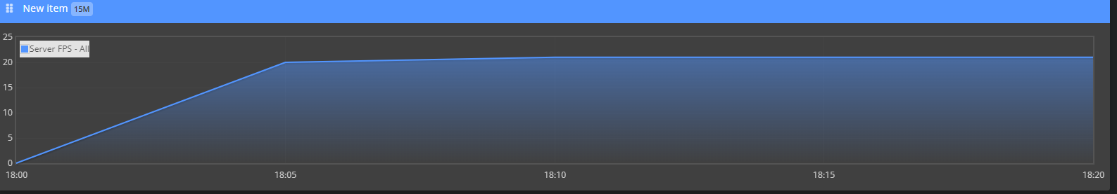 Server Disconnection error we were discussing on discord · Issue #401 ...