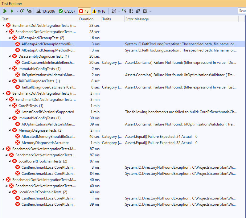 Unable To Build Solution · Issue 1267 · Dotnetbenchmarkdotnet · Github