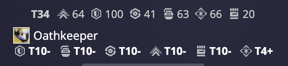 Tooltip for loadout optimizer settings · Issue #9227 · DestinyItemManager/DIM · GitHub