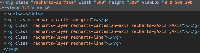 Victory svg charts components not rendering or rendering badly · Issue ...