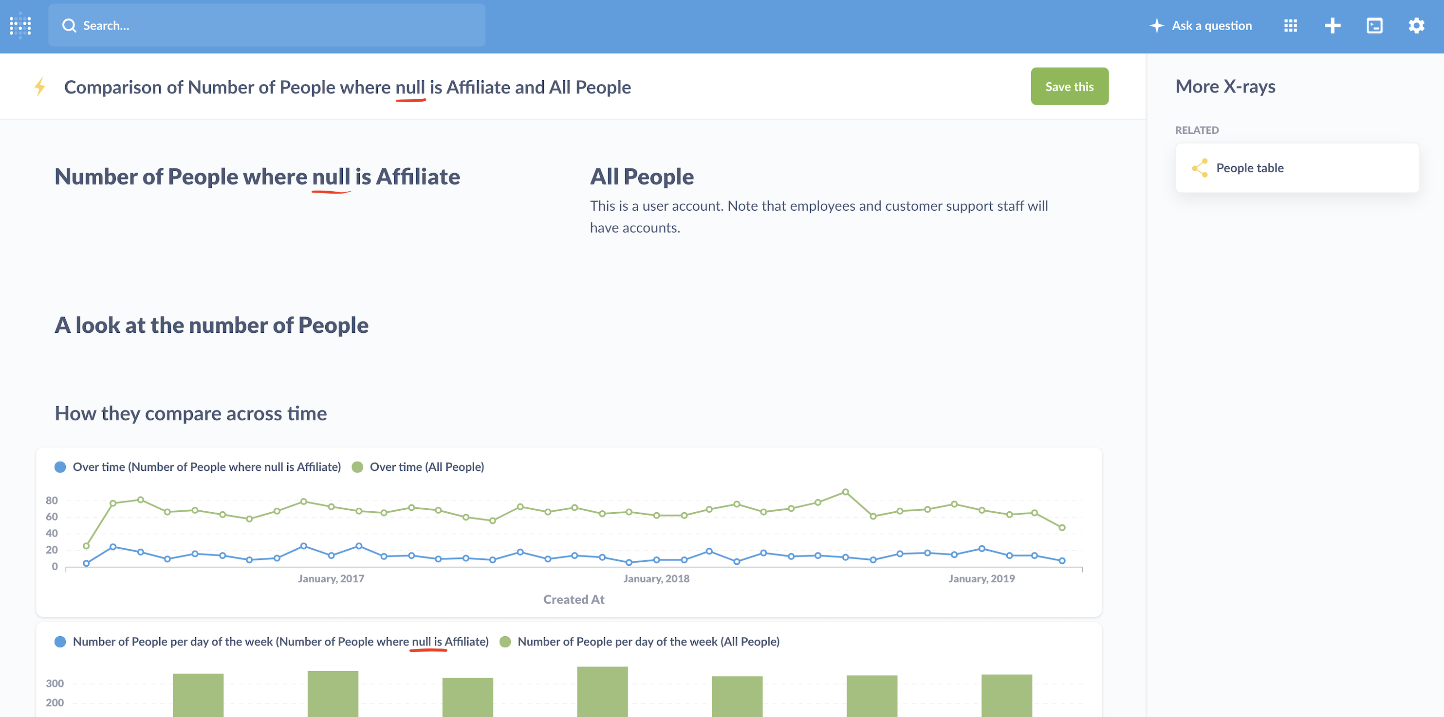 X-Rays: Table field is shown as "null" in the title · Issue #15737 · metabase/metabase · GitHub