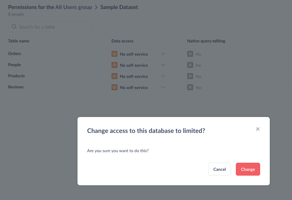 Weird Ui Around Setting The Granular Permissions To A Database · Issue 17764 · Metabase 