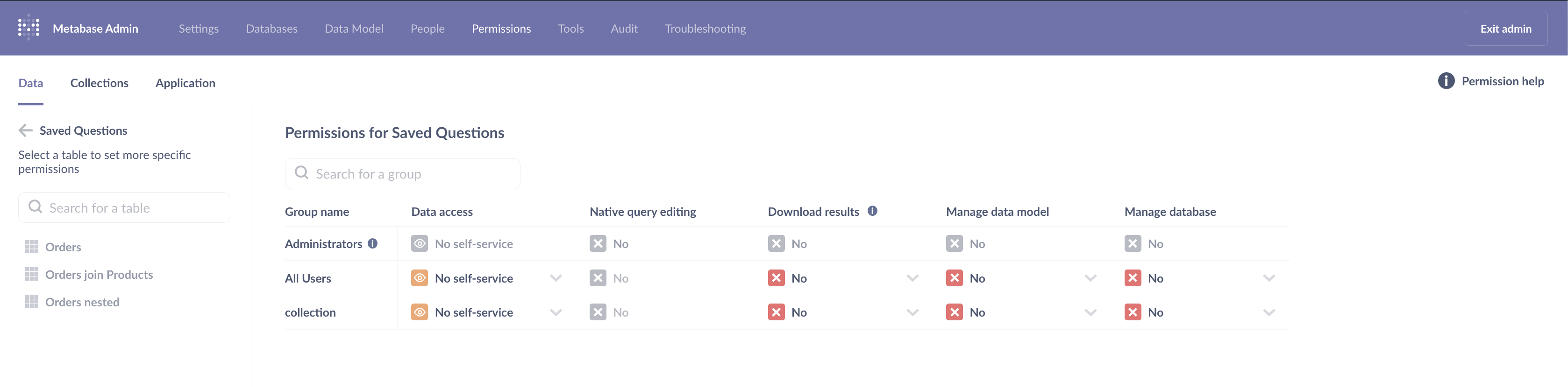 [Data Permissions] Saved questions showing in the list of databases ...