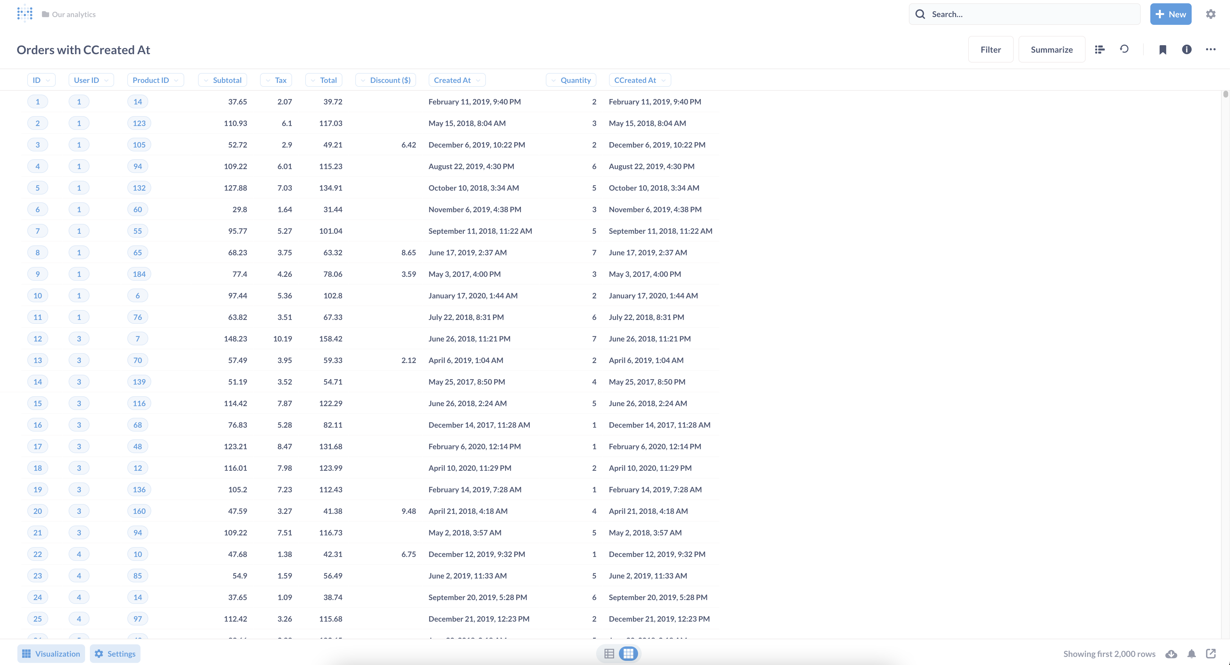 Custom column that only references a table column creates all sorts of ...
