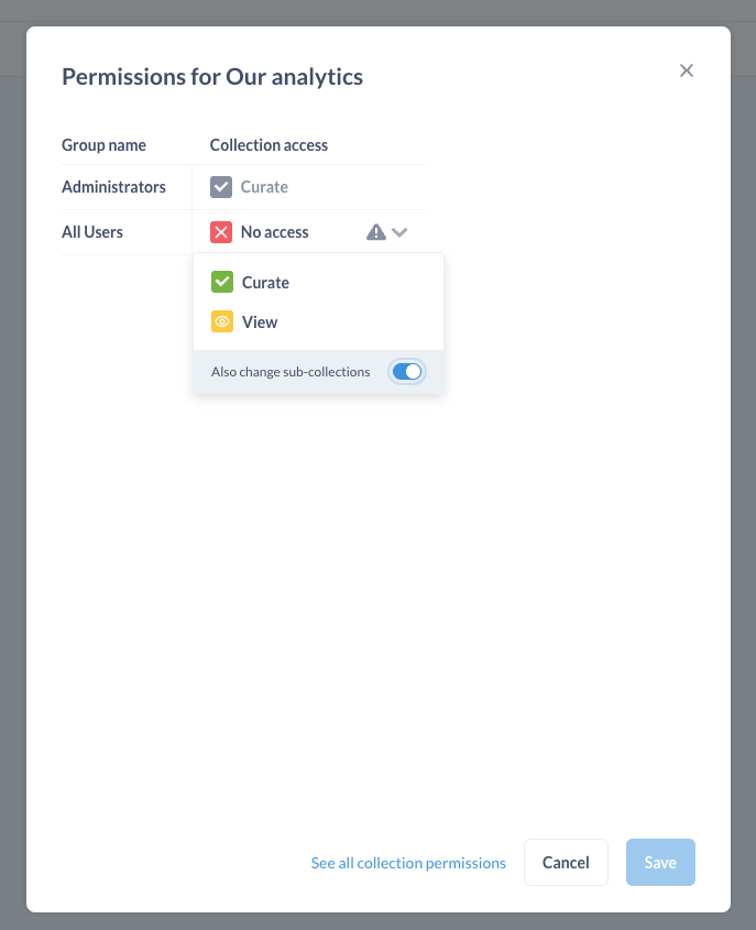 When changing collection permissions "include subcollections" doesn't work · Issue #20911 ...