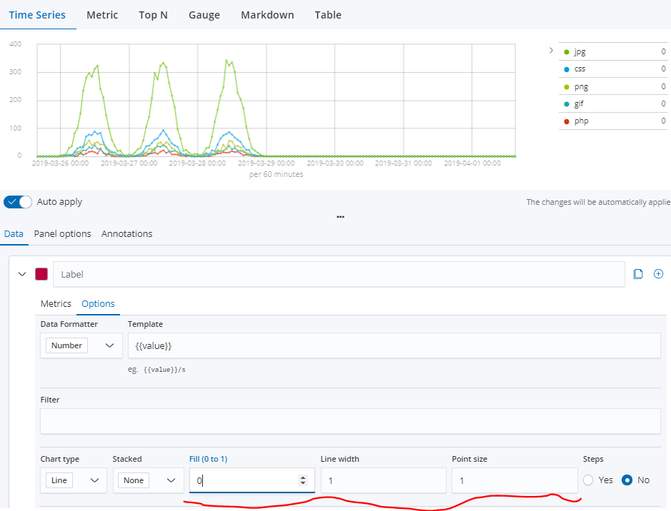 Possibility to style each series · Issue #138 · elastic/elastic-charts · GitHub