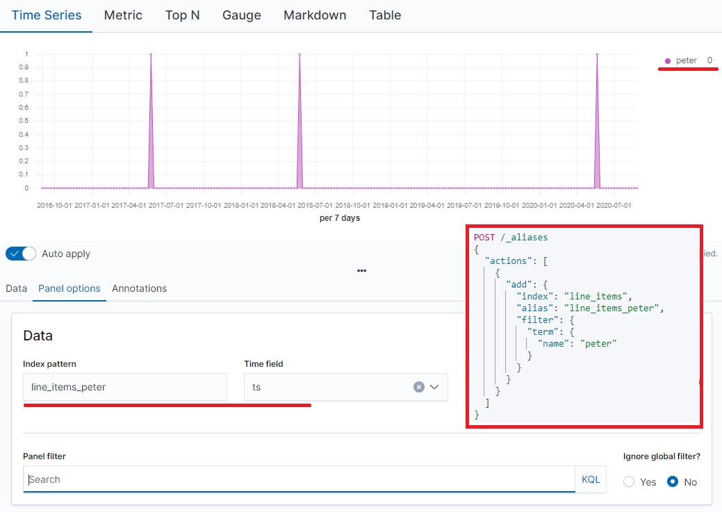 Visual Builder not working with Filtered Aliases · Issue #12044 · elastic/kibana · GitHub