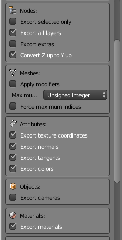 Material parameters not exporting with glTF2_Principled shader · Issue ...