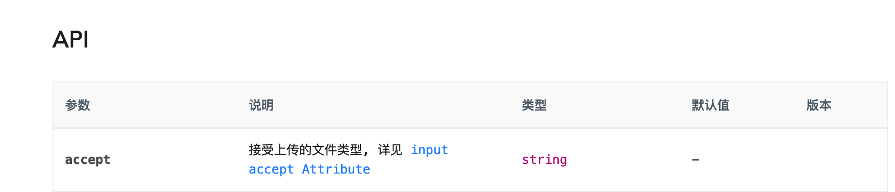 Upload组件事件参数fileList不正确 · Issue #27558 · ant-design/ant-design · GitHub