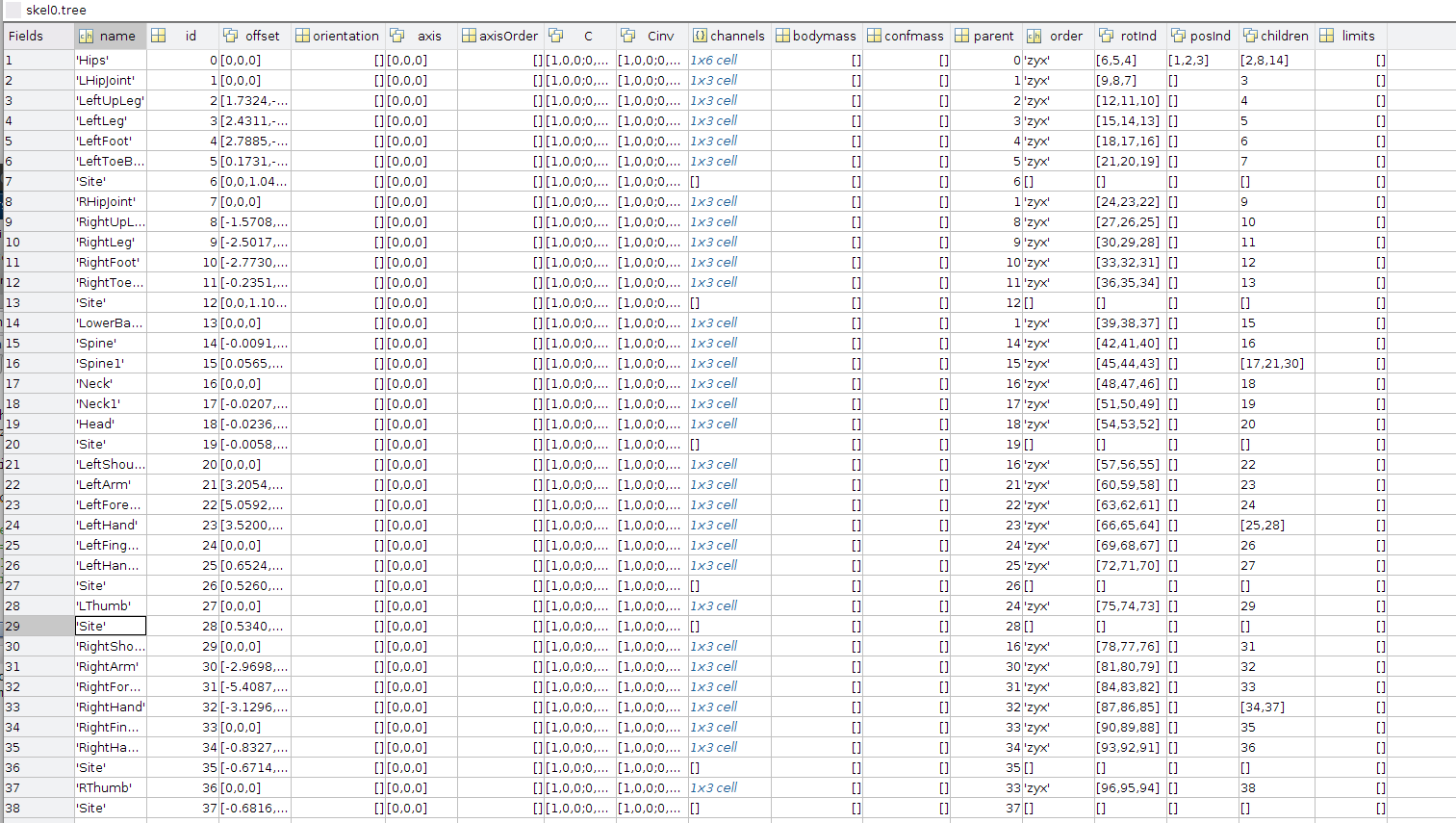 Asking for a table corresponding to joints and labels. · Issue #14 · chaneyddtt/Convolutional ...