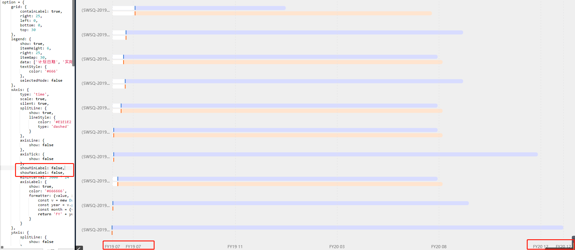xAxis type为'time'时，minInterval无效 · Issue #13288 · apache/echarts · GitHub