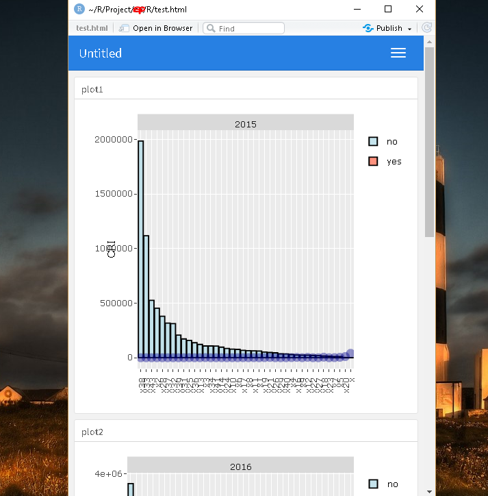 Plot - bug - slider - squish · Issue #215 · rstudio/flexdashboard · GitHub