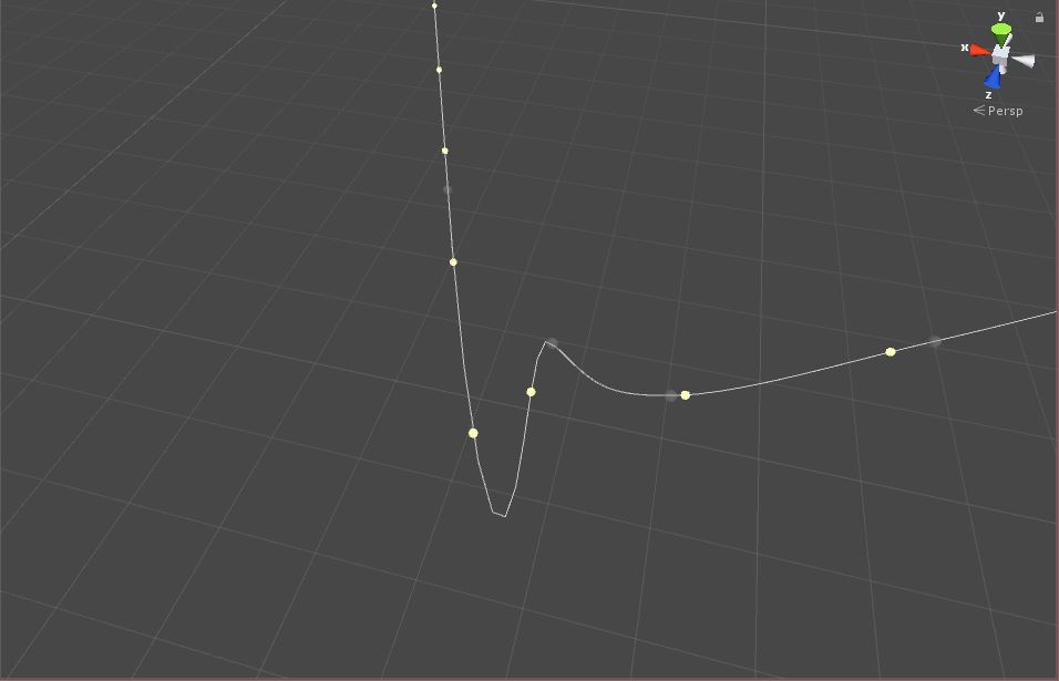 DOPath CatmullRom weird curve · Issue #148 · Demigiant/dotween · GitHub