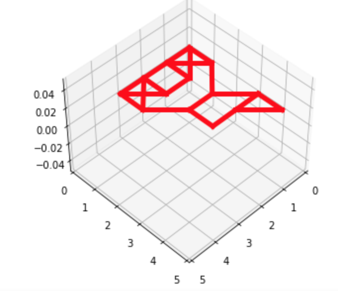 GitHub - gigatskhondia/gigala: Artificial intelligence aided ...