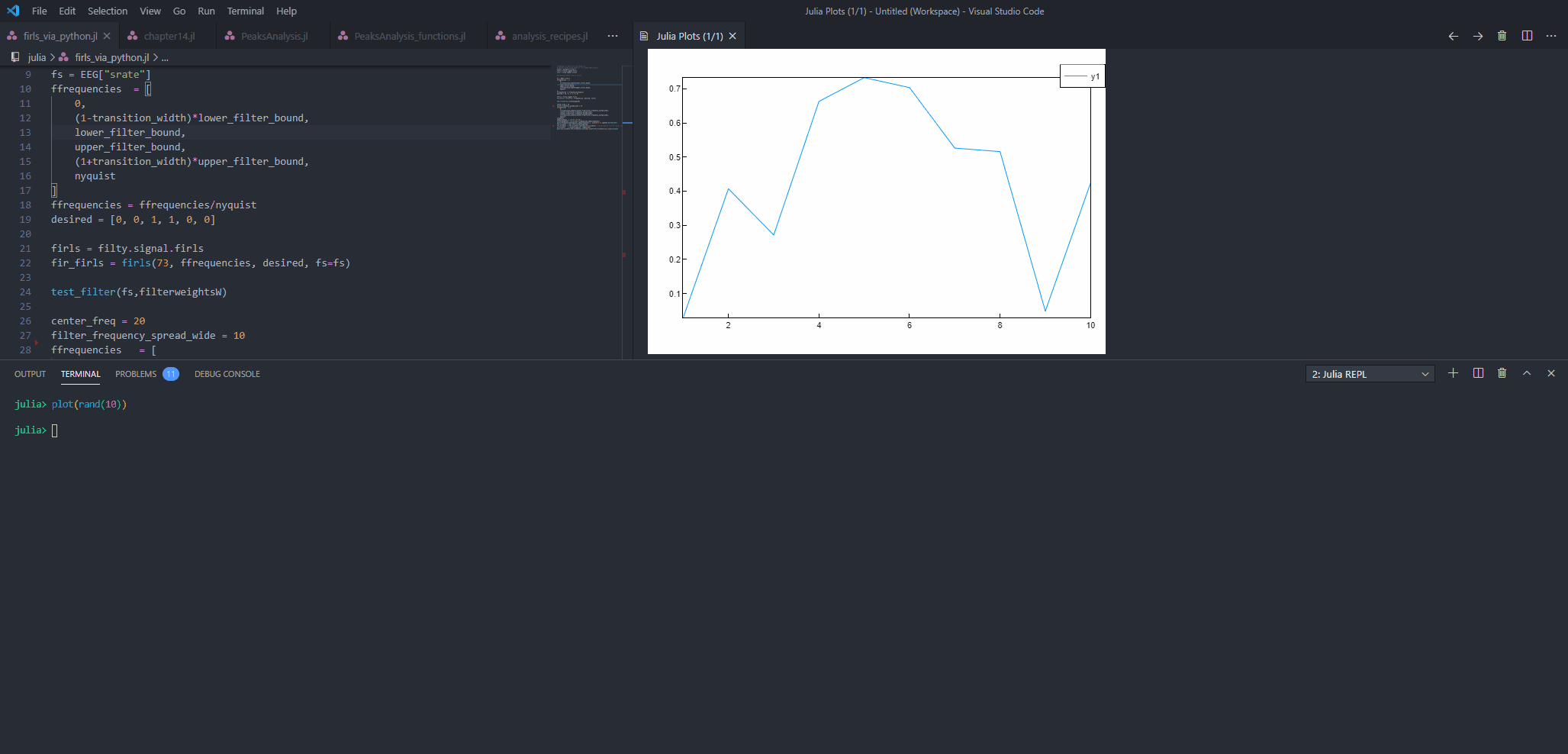 Plots Pane Options Only Appear When Clicked On · Issue 1691 · Julia Vscodejulia Vscode · Github