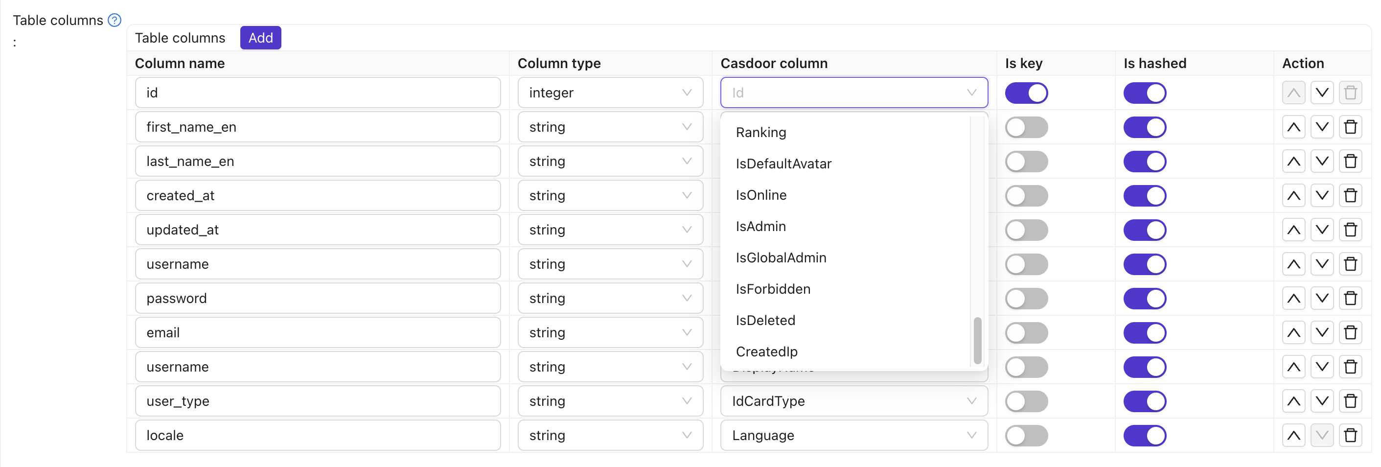 Add Fields To Syncer · Issue 2239 · Casdoorcasdoor · Github 