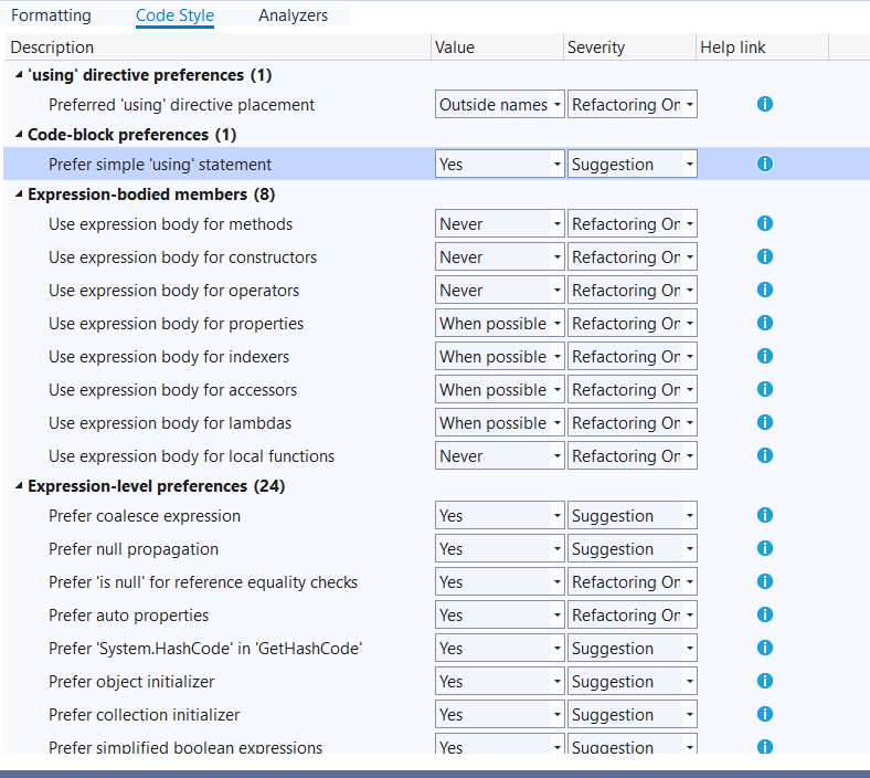 Add Diagnostic Id Column For Code Style Whitespace Naming Style In Editorconfig Ui · Issue