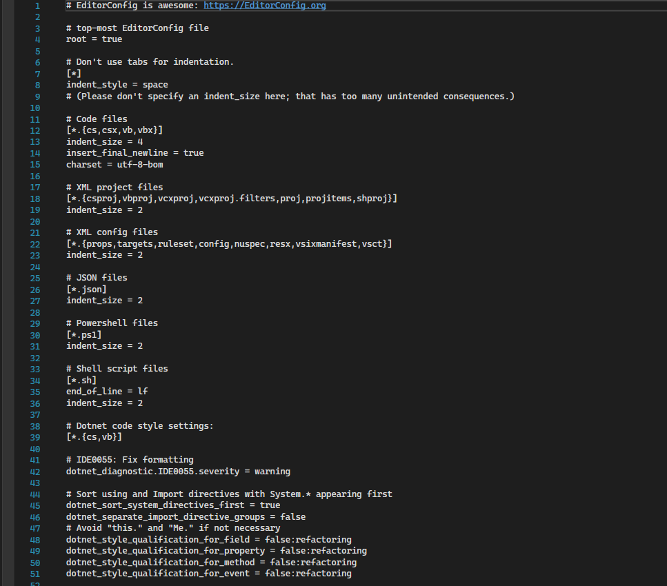 Editorconfig Has No Highlighting · Issue 62935 · Dotnetroslyn · Github 