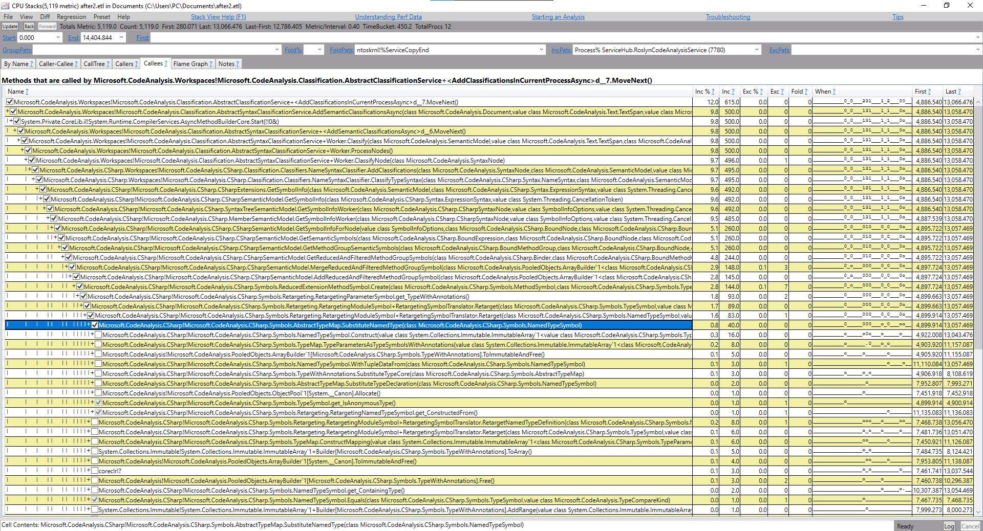 Syntax classification taking up to 12% of CPU time · Issue #68996 ... Syntax classification taking up to 12% of CPU time · Issue #68996 ...
