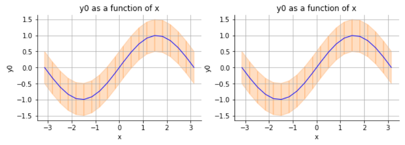 Edges of a PolygonArray · Issue #2205 · openturns/openturns · GitHub