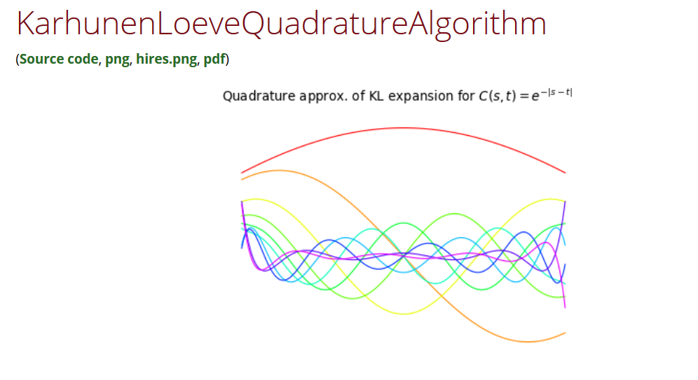 The graphics of KarhunenLoeveQuadratureAlgorithm has no axes. · Issue #1471 · openturns ...