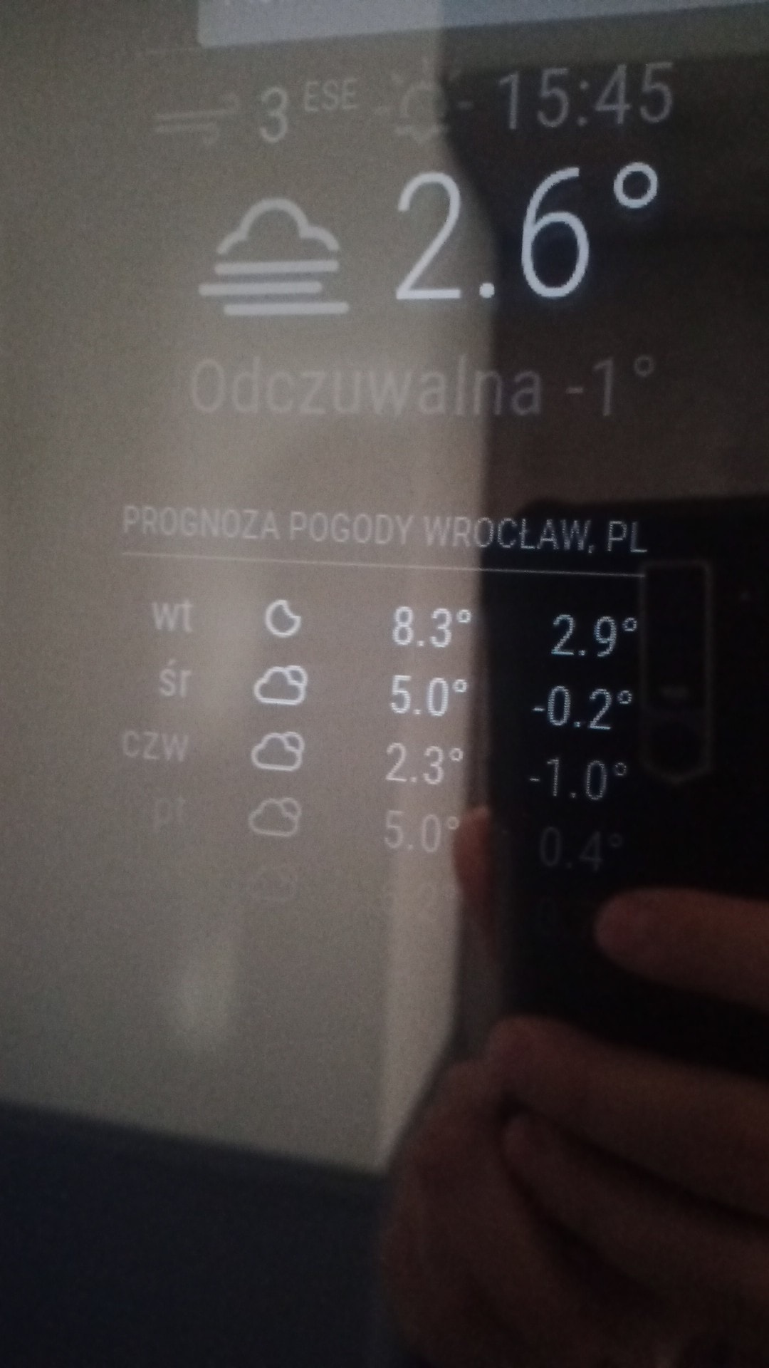 MMM-weatherforecast. Icon problem - still displays the same. · Issue #2221 · MagicMirrorOrg ...