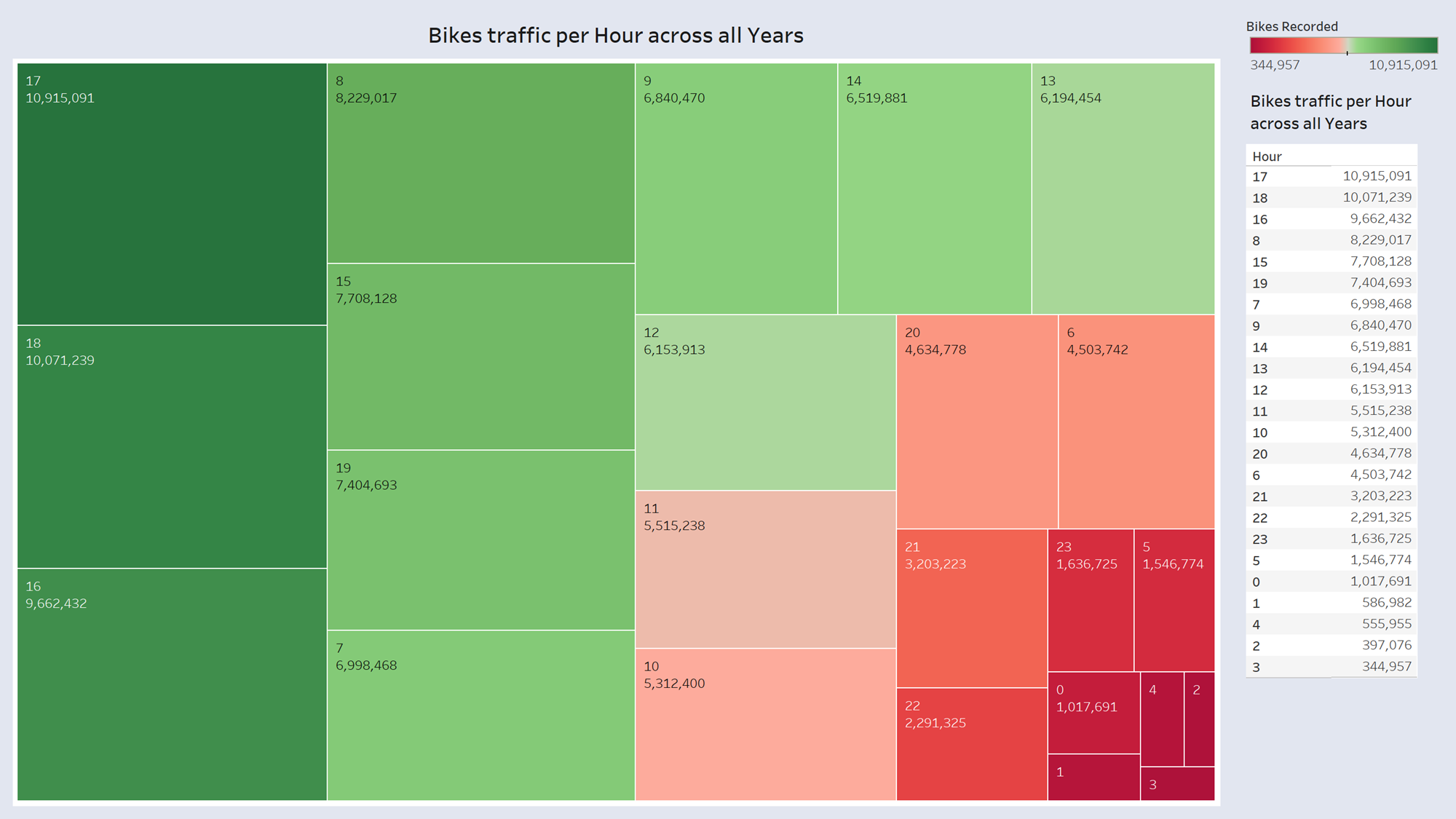 GitHub - Borysdb/Final_Project_Bootcamp: Repository created to house my Final Project finalising ...