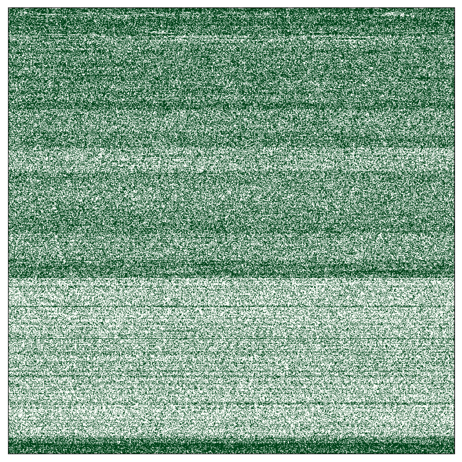 Document backbone output stride and minimum input size for DeepLabV3 · Issue #7955 · pytorch ...