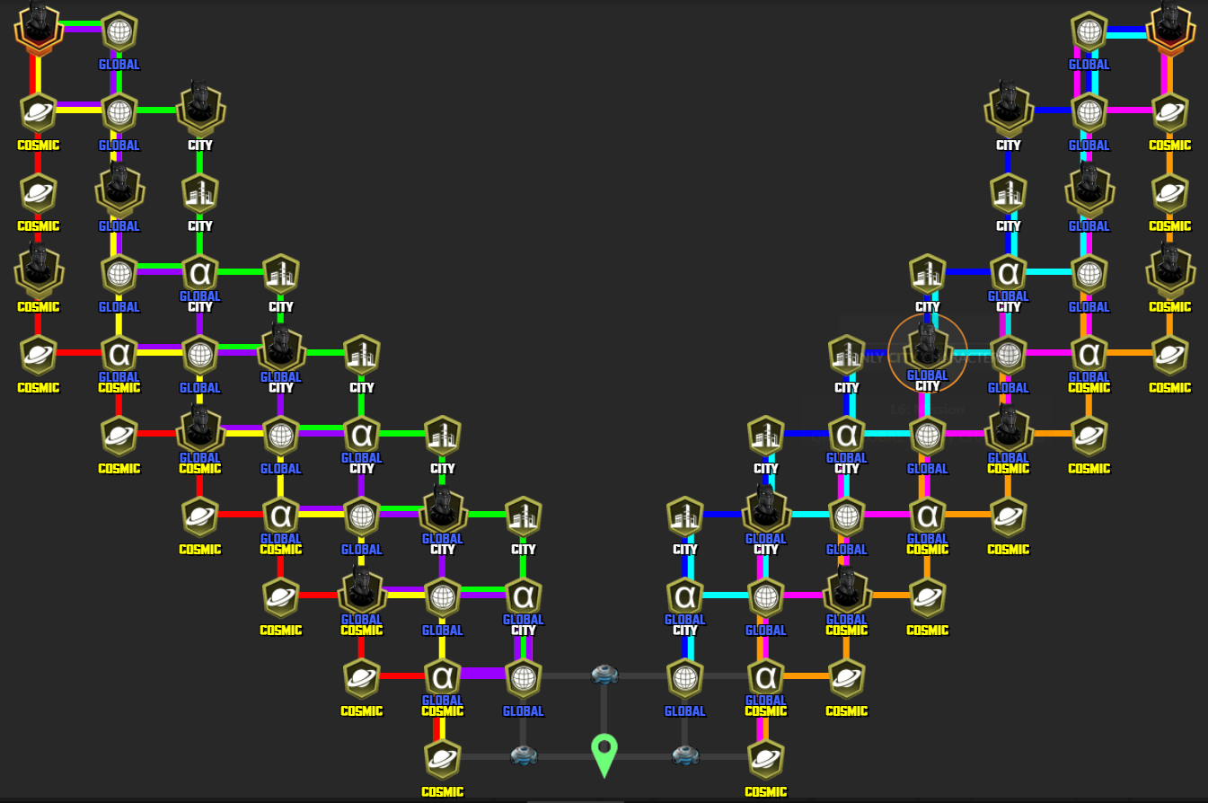 Raid map lanes drawing extra lines · Issue #153 · tyejae/msf.gg.public ...