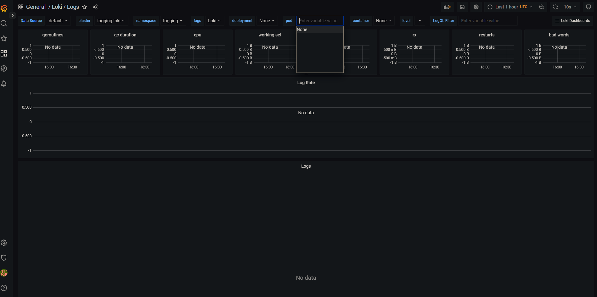 [helm] Loki Logs Dashboard showing only No Data · Issue #9089 · grafana/loki · GitHub