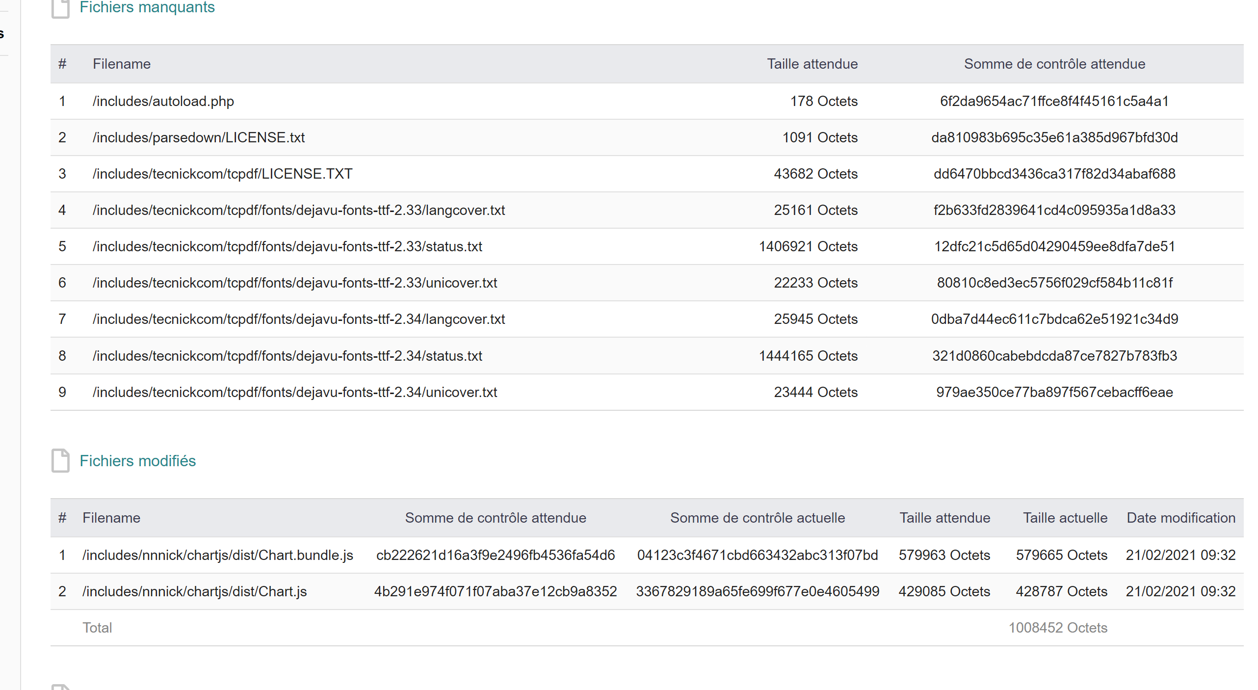 Error checksum v13.x · Issue #16366 · Dolibarr/dolibarr · GitHub