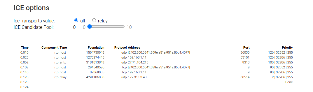 Crash coturn server when create secure connect by turnutils_uclient · Issue #763 · coturn/coturn ...