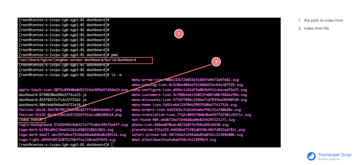 Deploy saleor-dashboard to server centos 7 with nginx · Issue #198 · saleor/saleor-dashboard ...