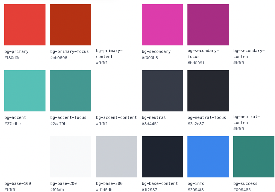 Is it possible to show DaisyUI setup? · Issue #48 · rogden/tailwind ...