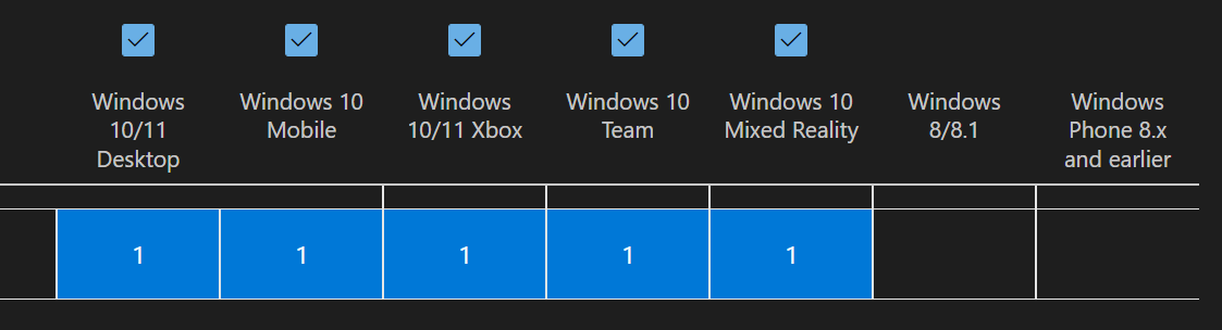 Migrating from Microsoft.WindowsAppSDK.1.0.0-experimental1 to Microsoft ...