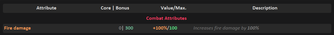 Fire damage upgrade isn't working · Issue #1709 · Innoxia/liliths-throne-public · GitHub