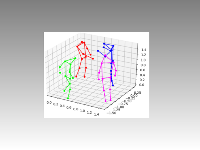No 3D result · Issue #44 · zju3dv/mvpose · GitHub