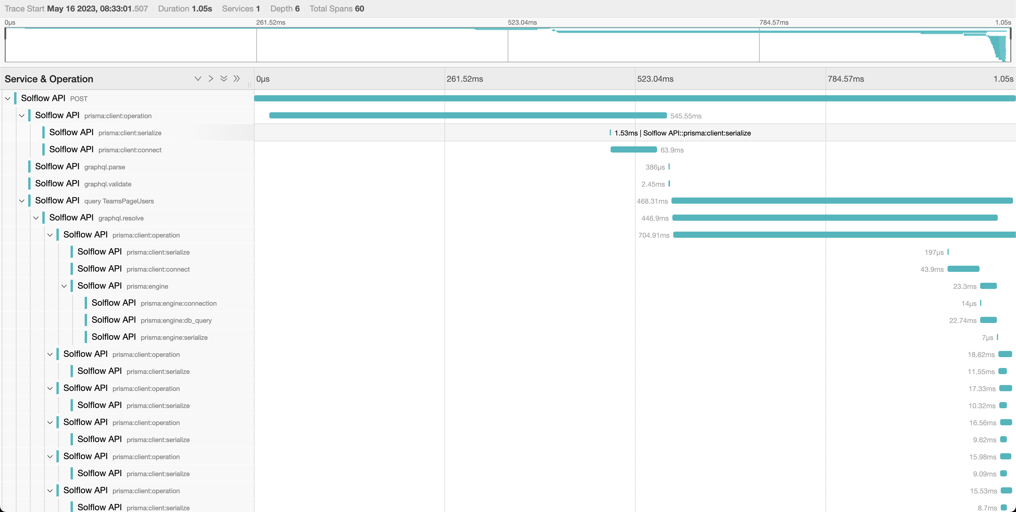 feature request: condensed telemetry · Issue #19271 · prisma/prisma · GitHub