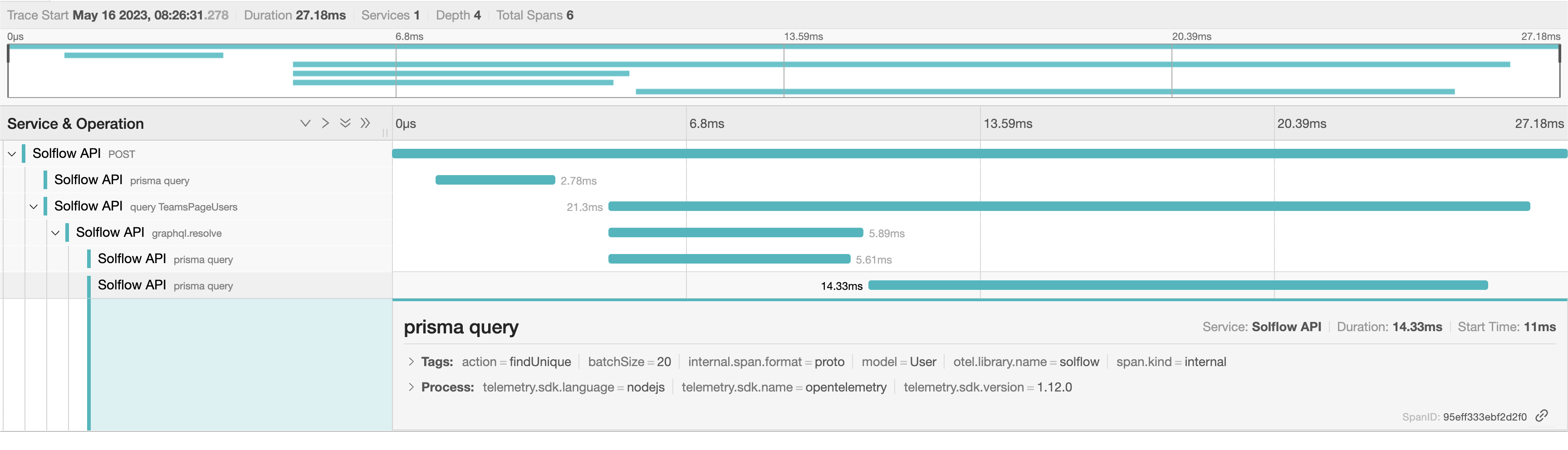 feature request: condensed telemetry · Issue #19271 · prisma/prisma · GitHub